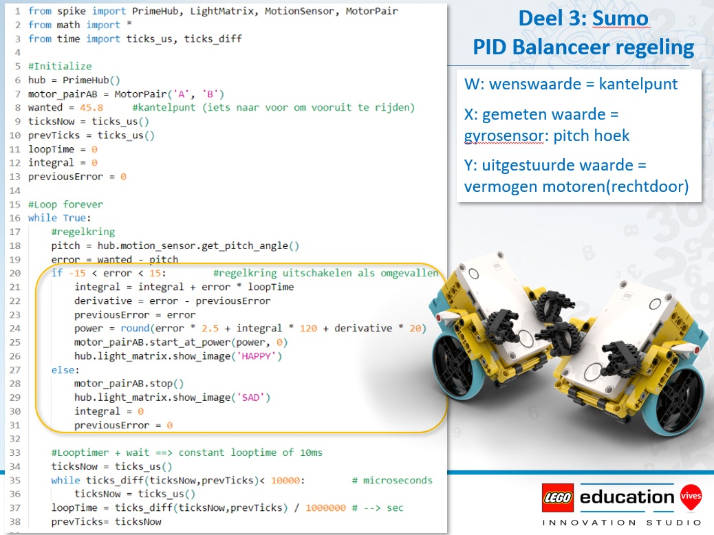 Sumo (Math+Coding:=Fun²)