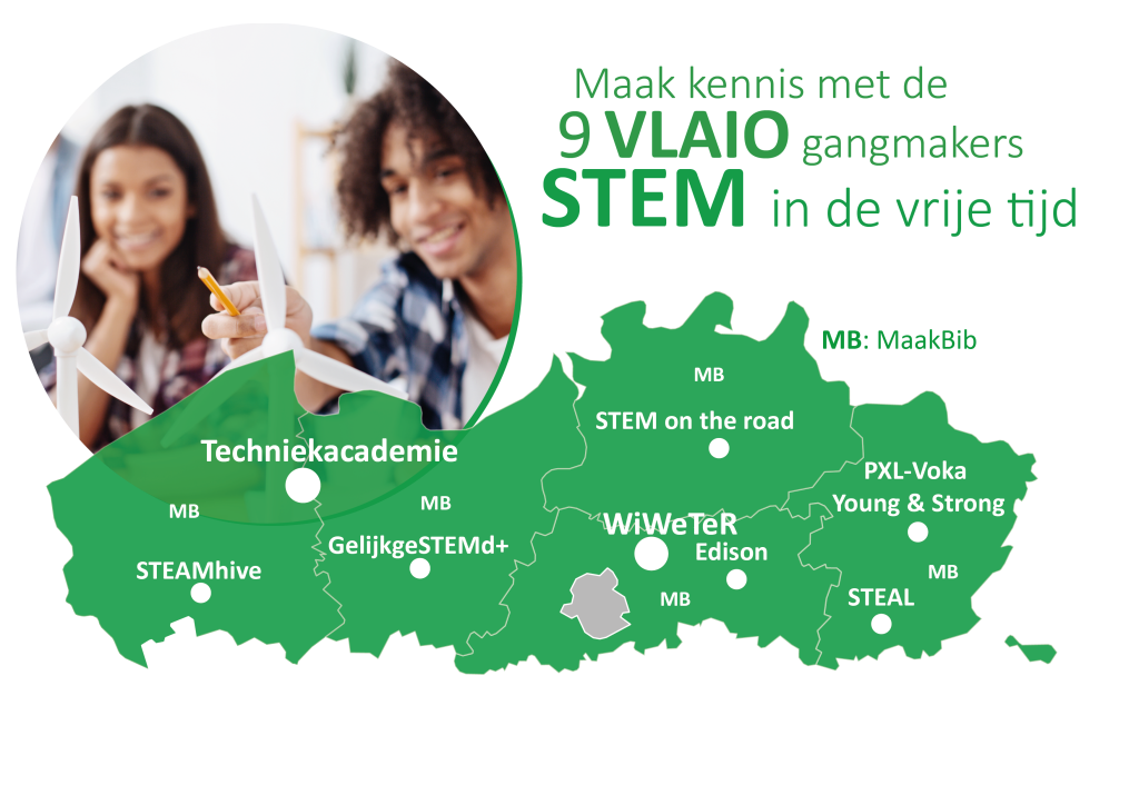 STEM in de vrije tijd